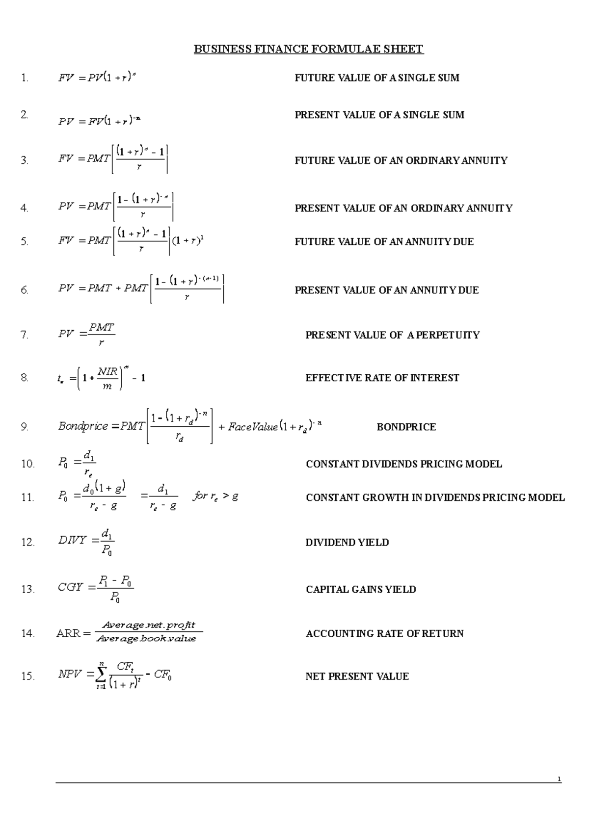 Formulae Sheet - BUSINESS FINANCE FORMULAE SHEET 1. 2. 3. 4. 5. FV PV 1 r n PV FV 1 r - Studocu