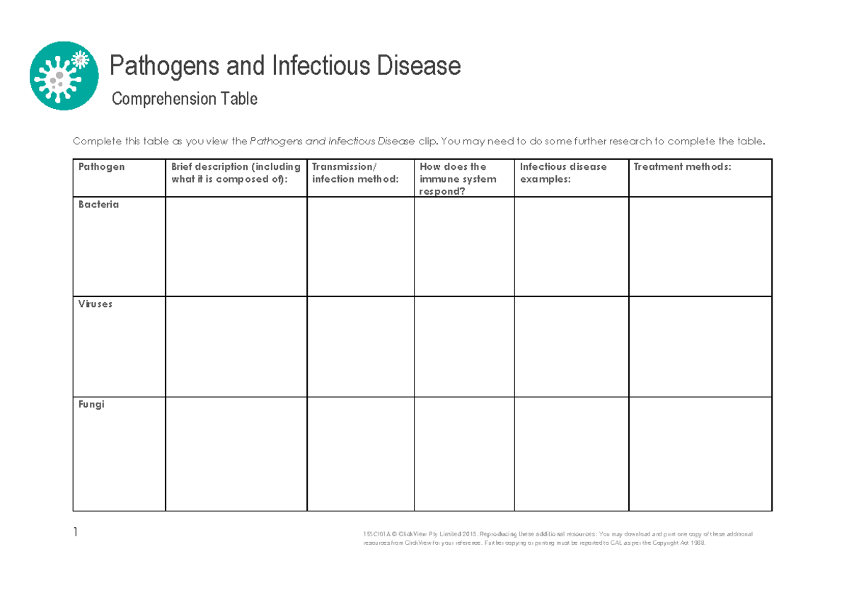 Comprehension Table for Pathogens Video - 1 15SCI01A © ClickView Pty ...