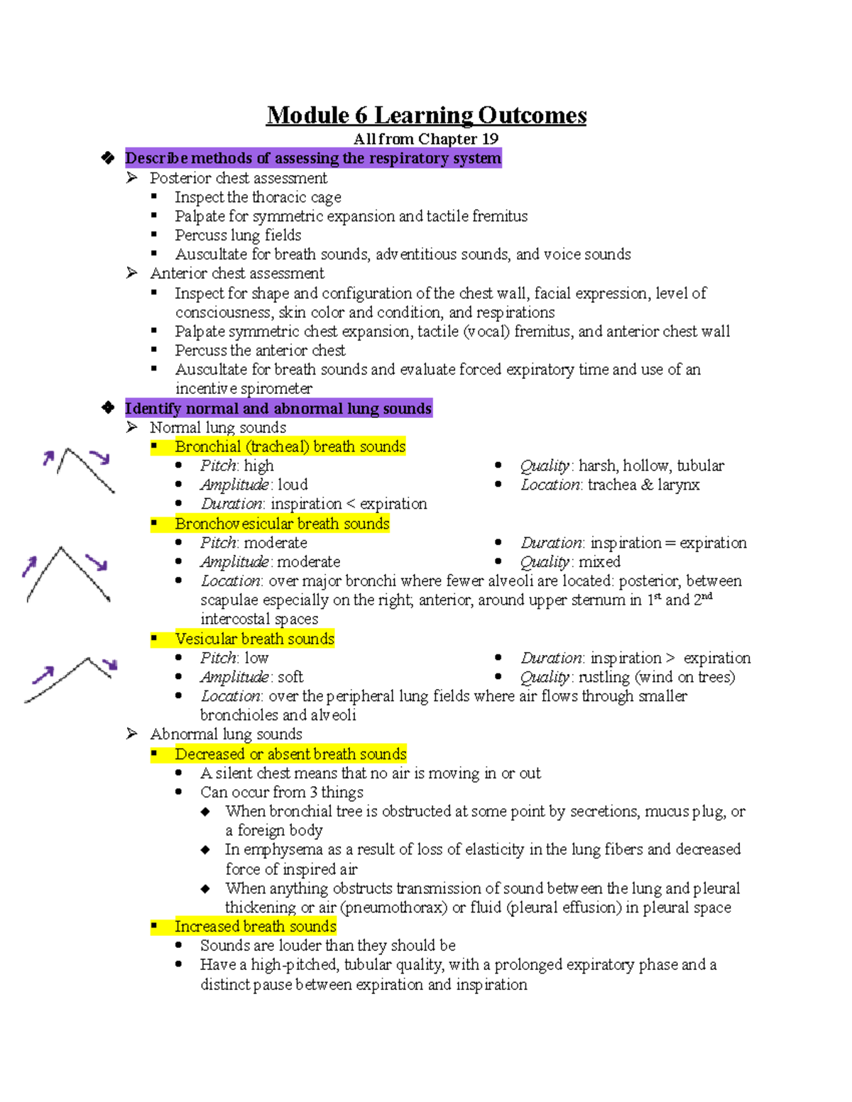 Module 6 learning outcomes - Module 6 Learning Outcomes All from Chapter 19 Describe methods of ...