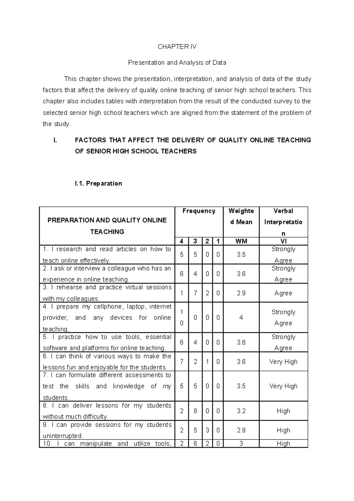 Chapter-4FGS DFHA5 DFGADFGH FSHAD GSDFB SFGB SDFG SDFG - CHAPTER IV ...
