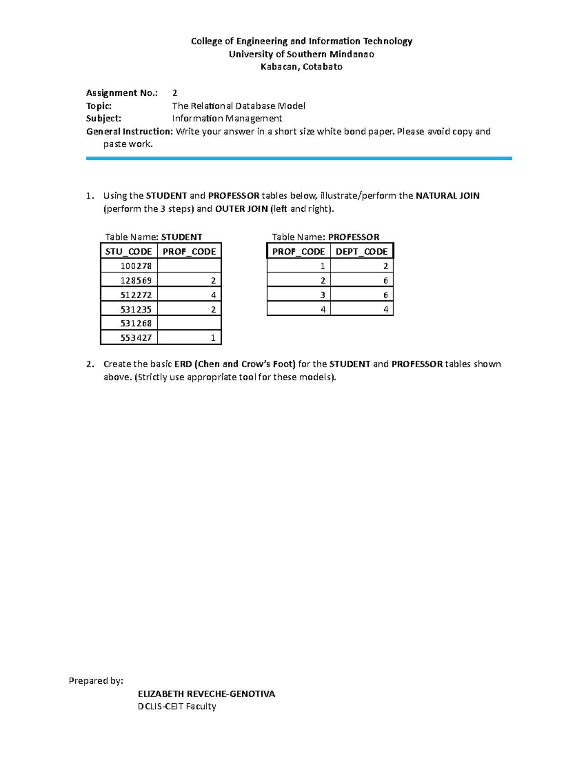 Assignment No 2 chapter 3 - College of Engineering and Information ...