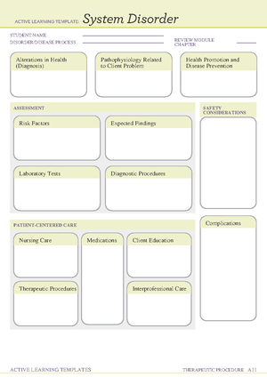ALT 1 OB - Active learning template - ATI Basic Concept Prenatal Care ...