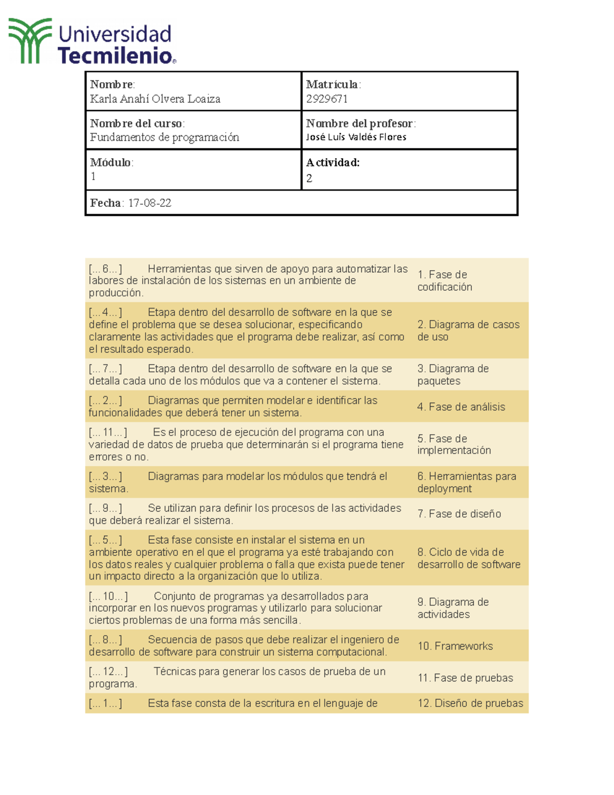 Act. 2 programacion - segunda actividad del curso - Nombre : Karla Anahí Olvera Loaiza Matrícula ...