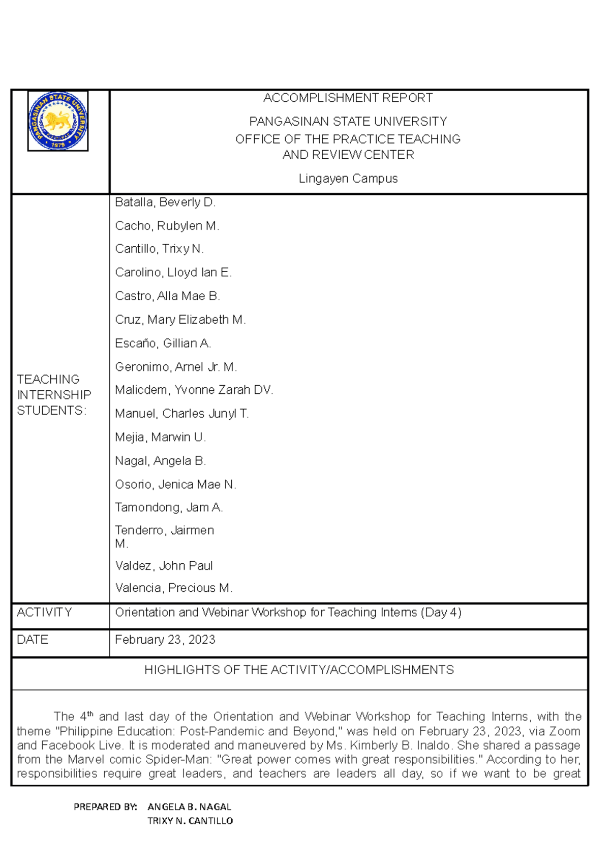 DAY 4 Narrative Report - ACCOMPLISHMENT REPORT PANGASINAN STATE ...