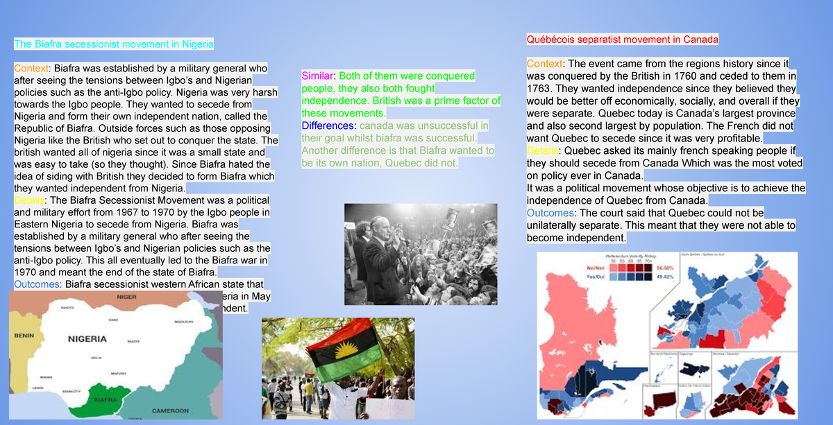 Google drawing of 2 events compared - The Biafra secessionist movement ...