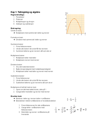 Formler som skal være kjent til eksamen Matte S2 på del 1 - Studocu