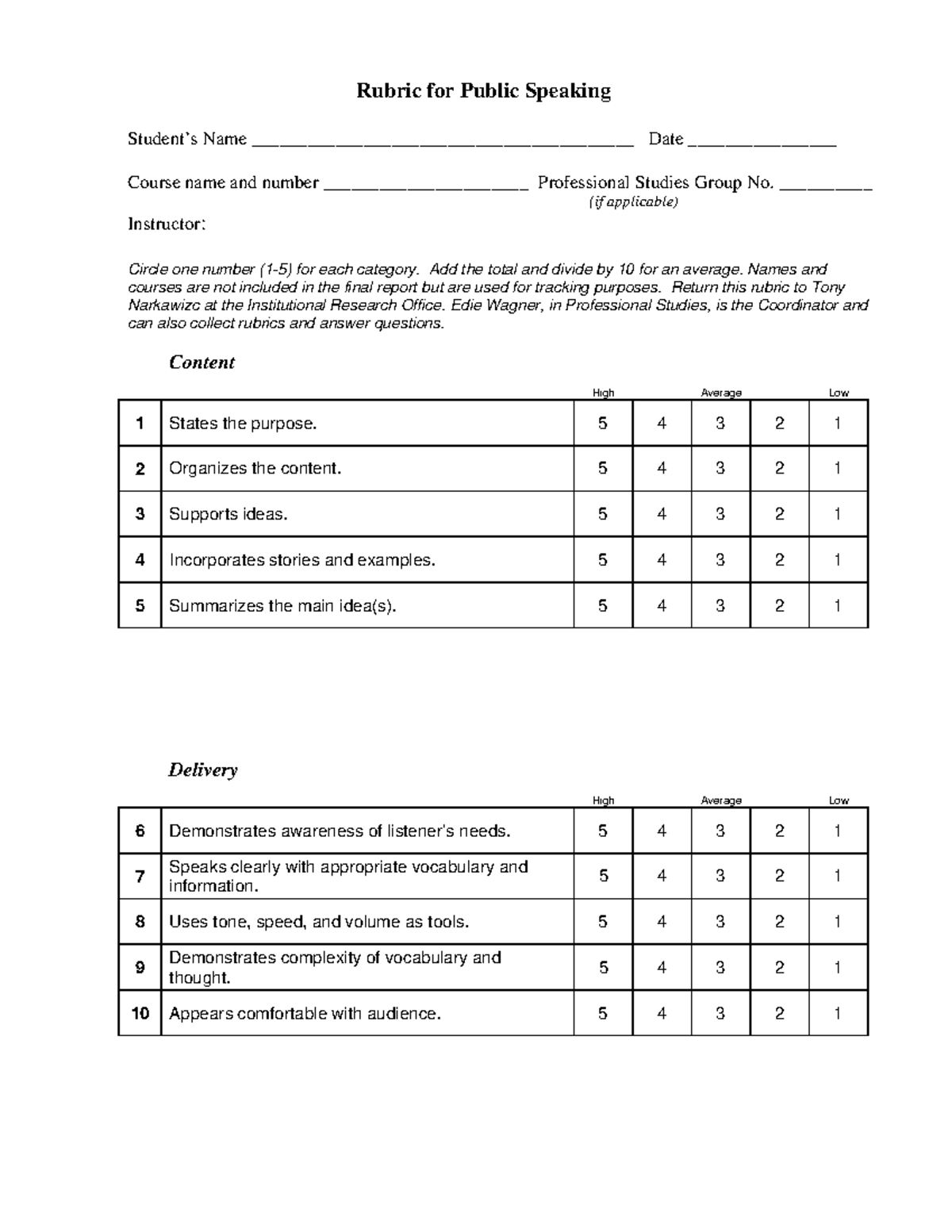 Public Speaking Competency Rubric - Rubric for Public Speaking Student ...