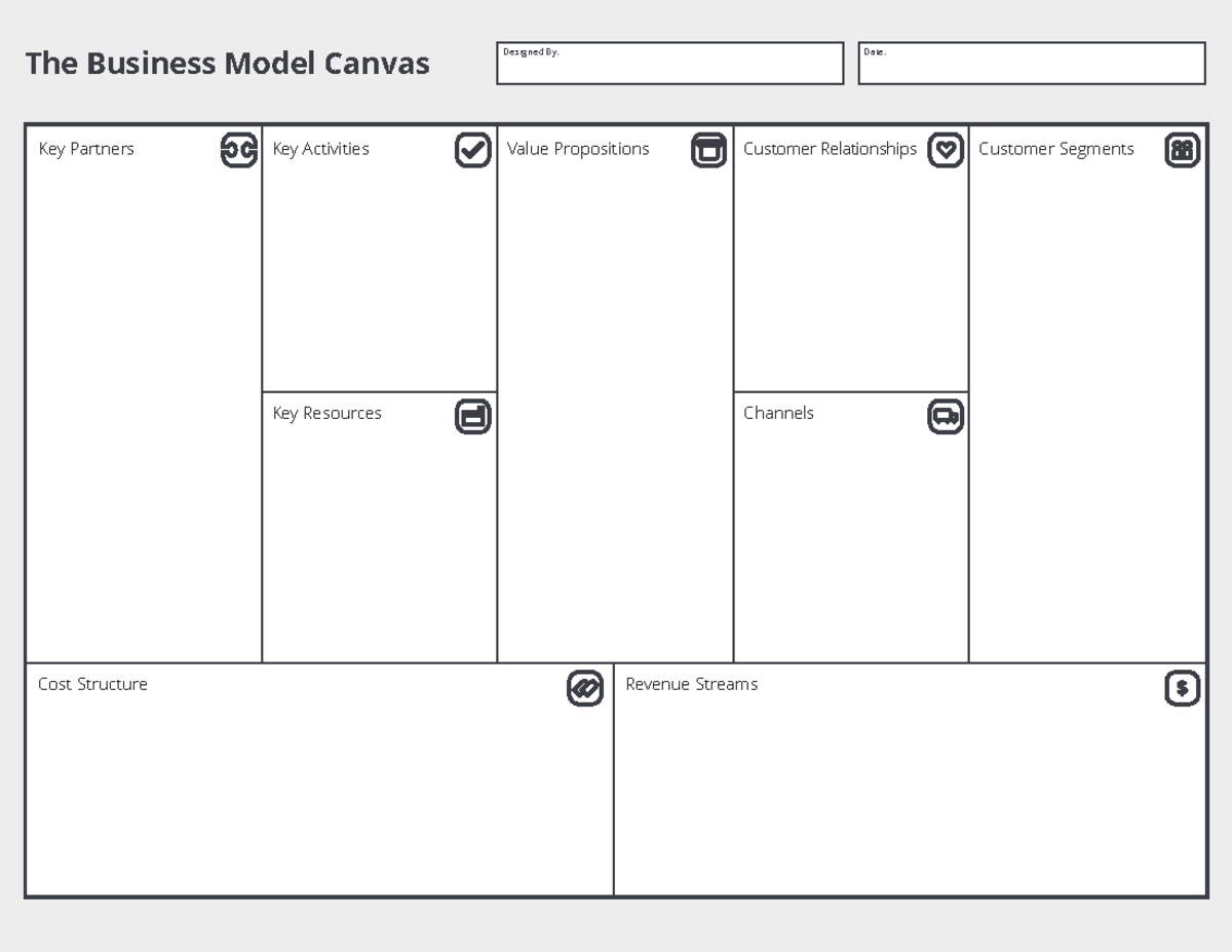 Business model canvas poster - The Business Model Canvas Key Partners ...