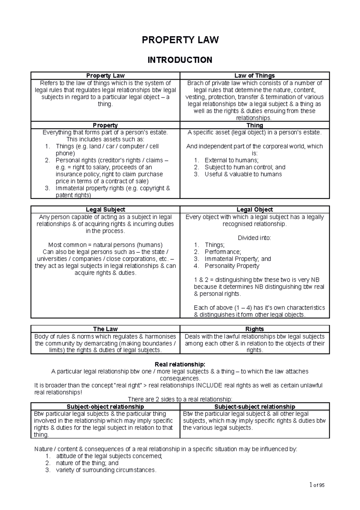 General Law of Property Notes Consolidated Notes - PROPERTY LAW ...
