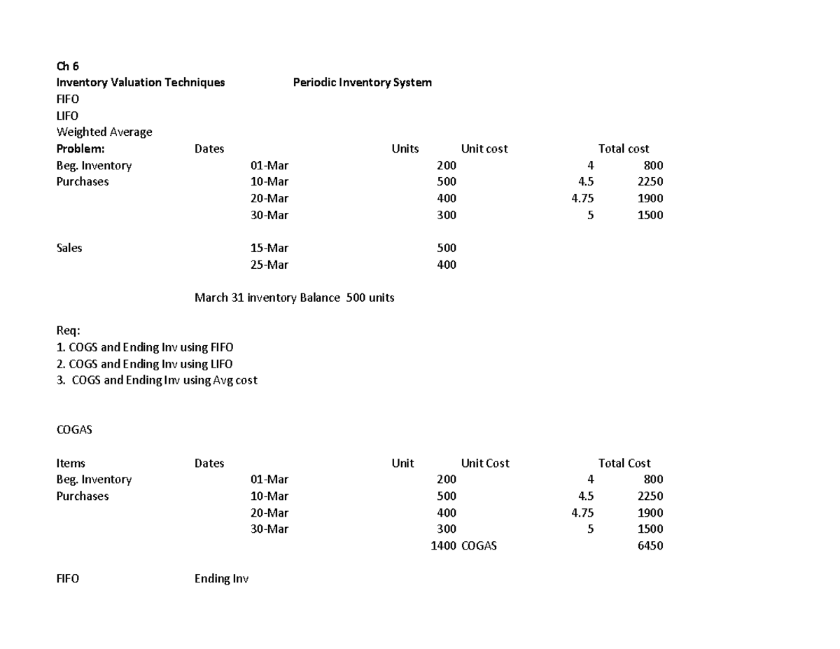 Inventory Management - Ch 6 Inventory Valuation Techniques Periodic ...