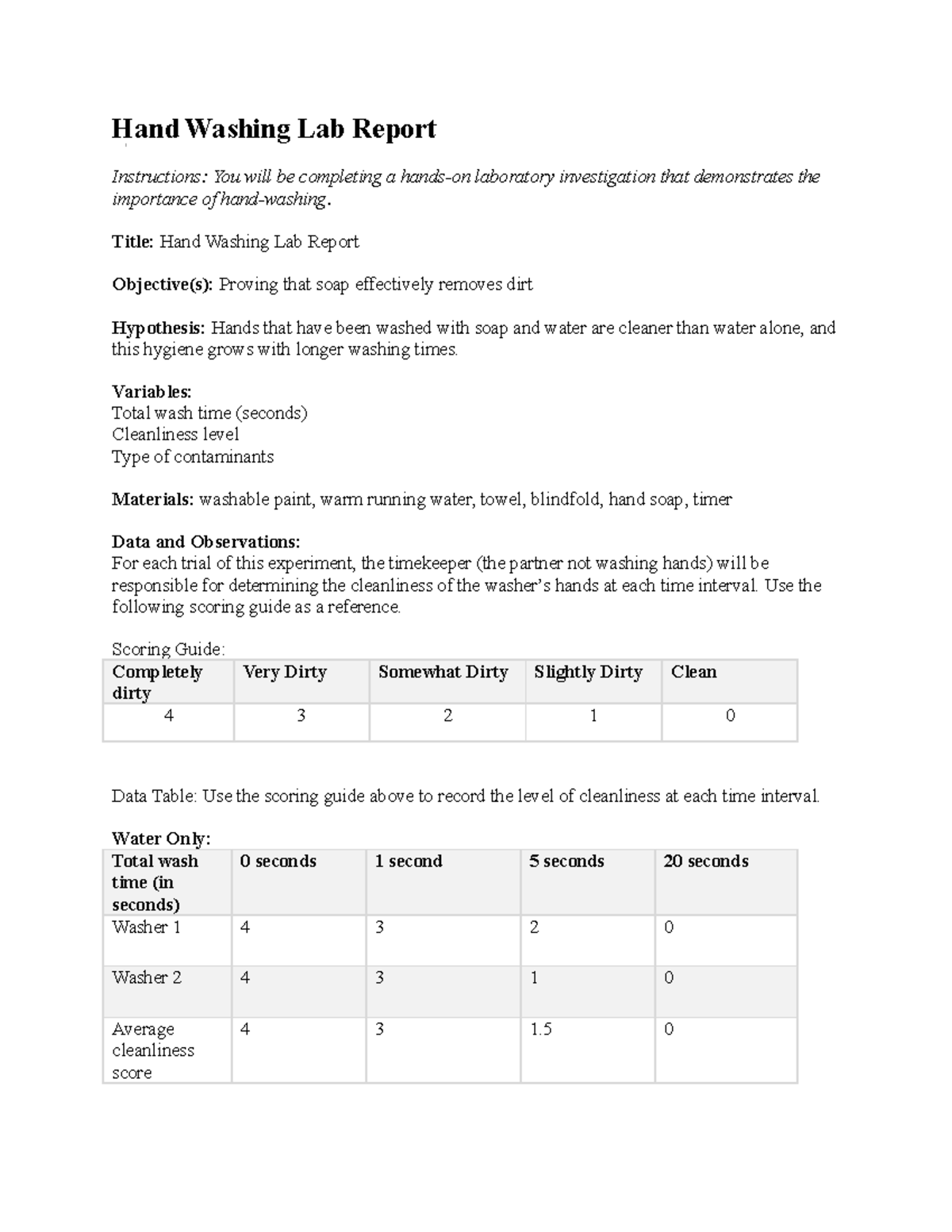07.06 Immune System - yep - Hand Washing Lab Report Instructions: You ...
