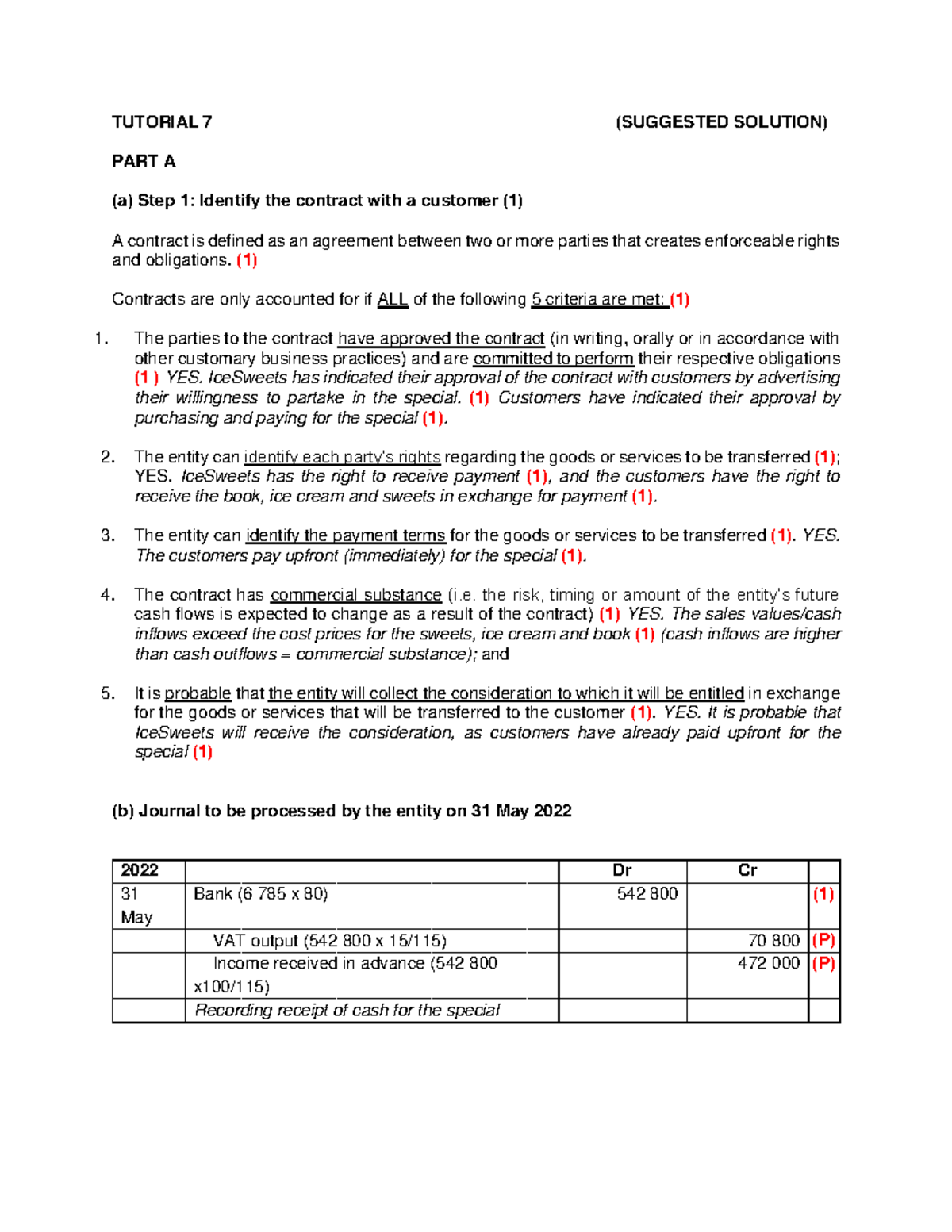 Tutorial 7 Solution1 - TUTORIAL 7 (SUGGESTED SOLUTION) PART A (a) Step 1: Identify the contract ...