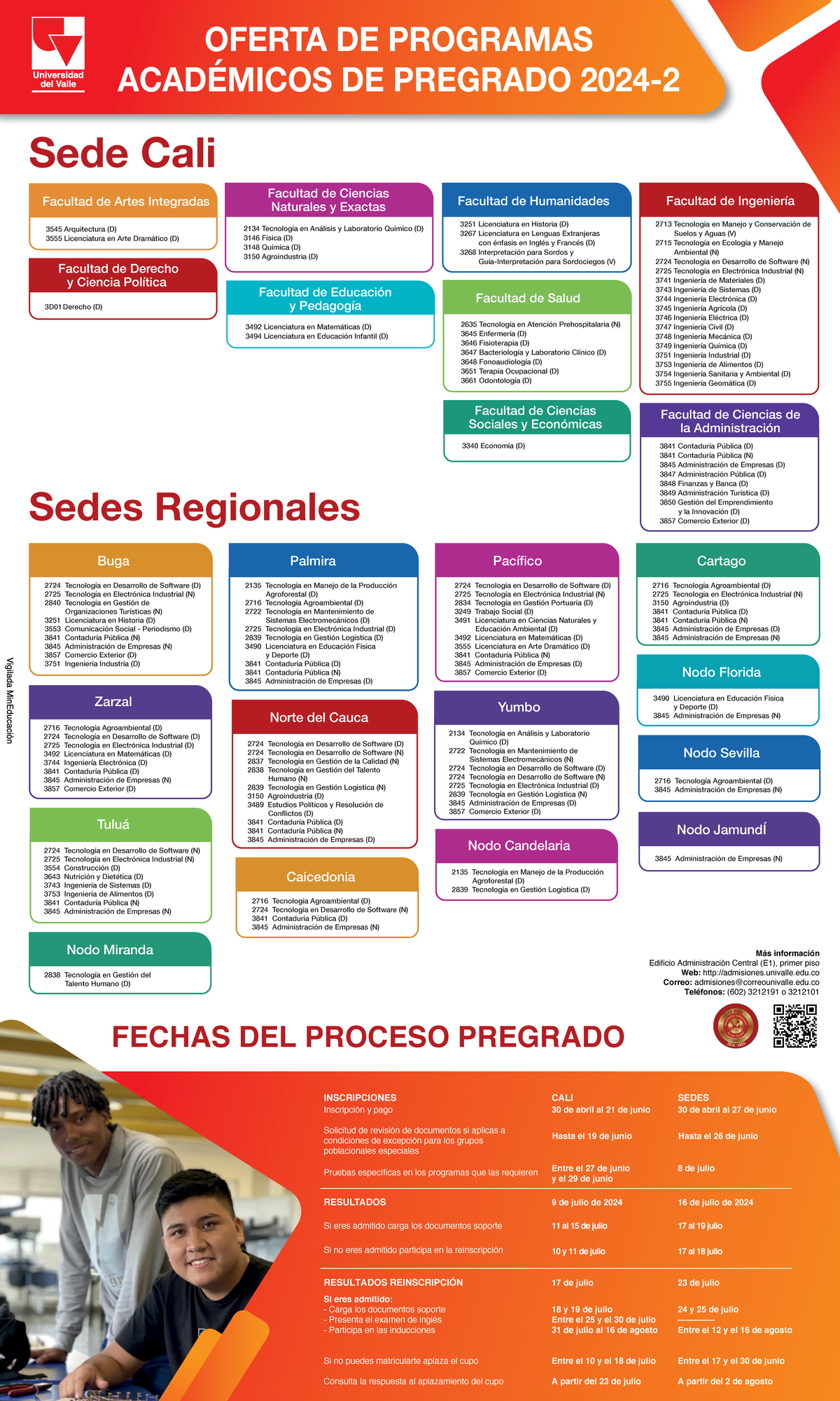 2024-2- Flyer Oferta Pregrado - OFERTA DE PROGRAMAS ACADÉMICOS DE PREGRADO 2024- Sede Cali ...