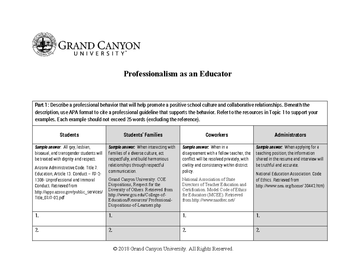ELM 250 T1 Professionalism Educator Table - Professionalism as an ...