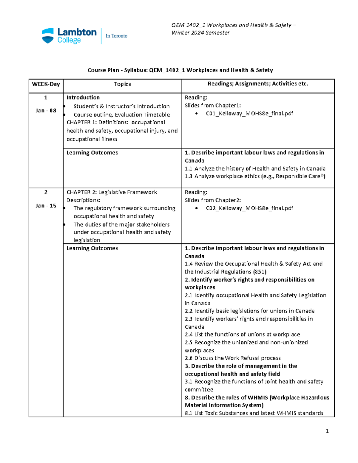 Course outline - Summary Canadian Workplace Health And Safety - Winter ...
