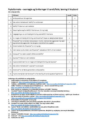 Mestringsteorier i sygeplejen fremlægelse - Den professionelle samtale ...