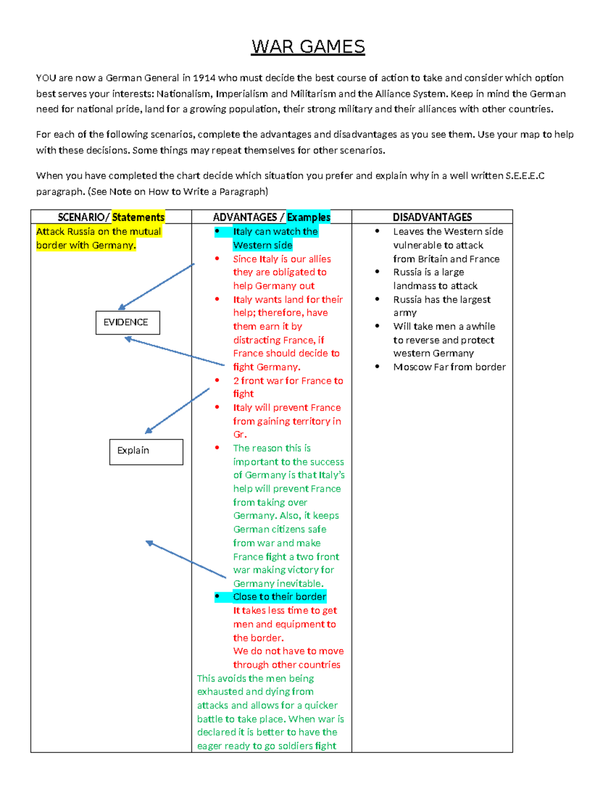 6. WAR Games Brainstorm - WAR GAMES YOU are now a German General in ...