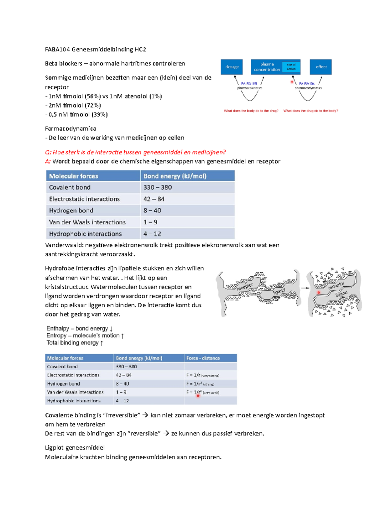 FABA104 Geneesmiddelbinding HC2 - Hydrofobe interacties zijn lipofiele ...