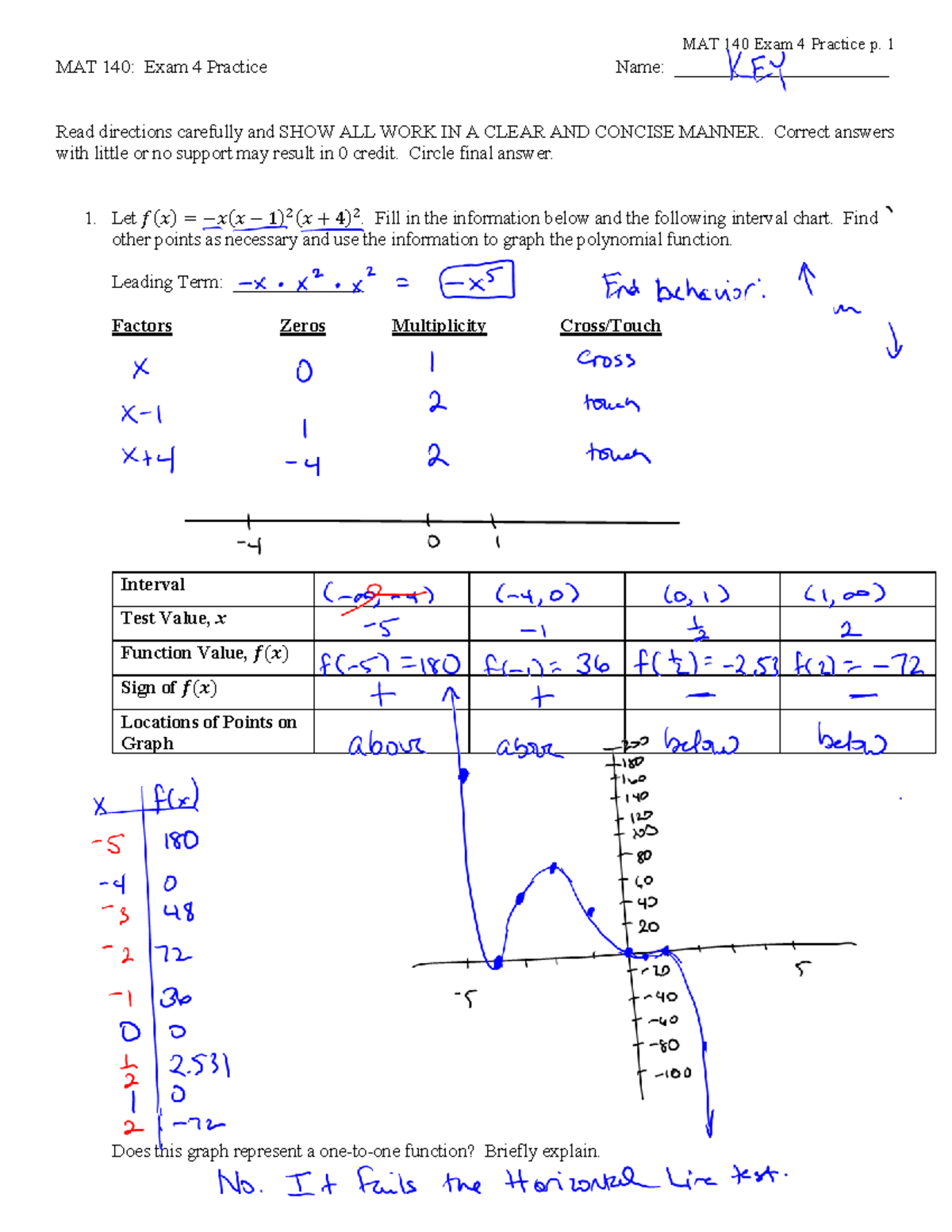 MAT140-Exam4Practice KEY - MAT 140: Exam 4 Practice Name ...