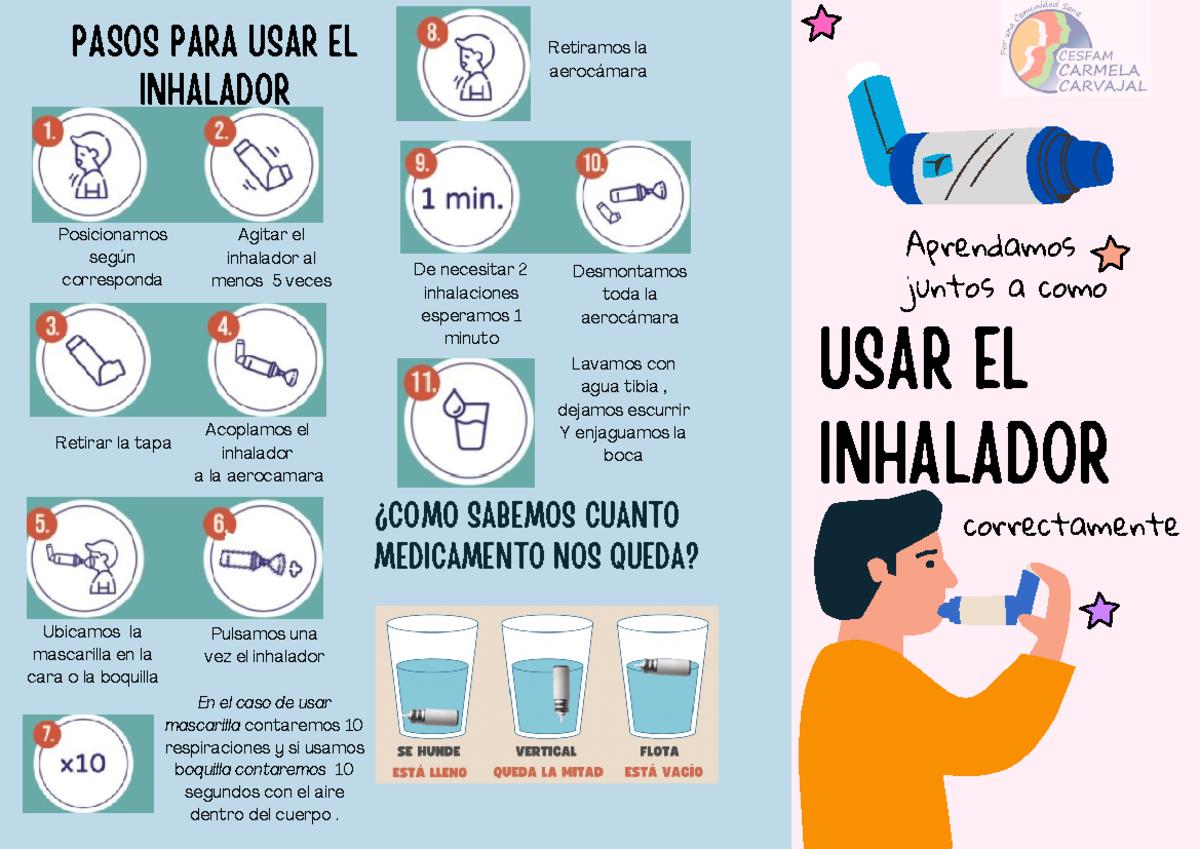 Aprendamos juntos a como (Trípticos) - PASOS PARA USAR EL INHALADOR Aprendamos juntos a como ...