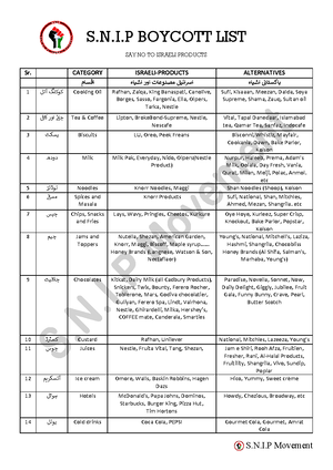 CFAP 6 AARS Summer 2022 - ICAP past papers - Certified Finance and ...