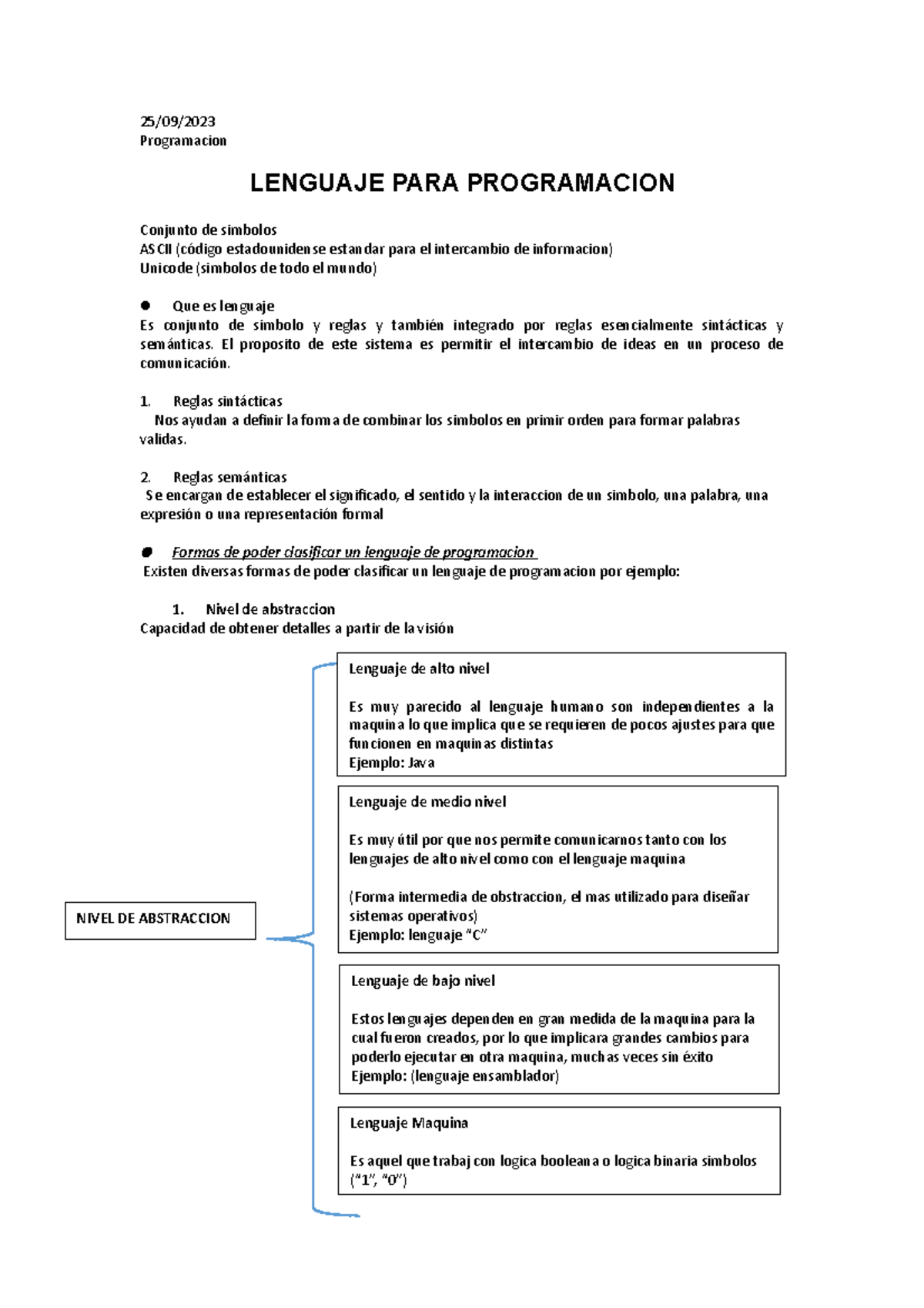 Clase 1 programacion 25-09-2023 - 25/09/ Programacion LENGUAJE PARA ...
