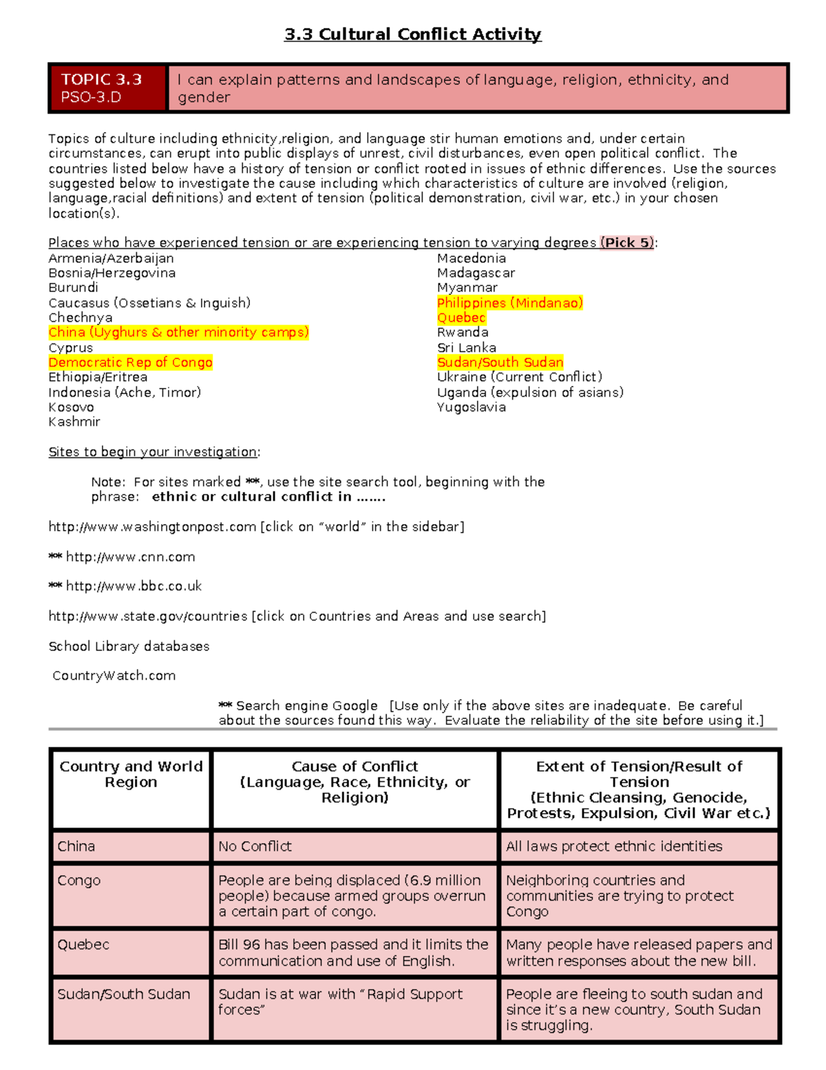 3.3 Cultural Conflict Activity - 3 Cultural Conflict Activity TOPIC 3 ...