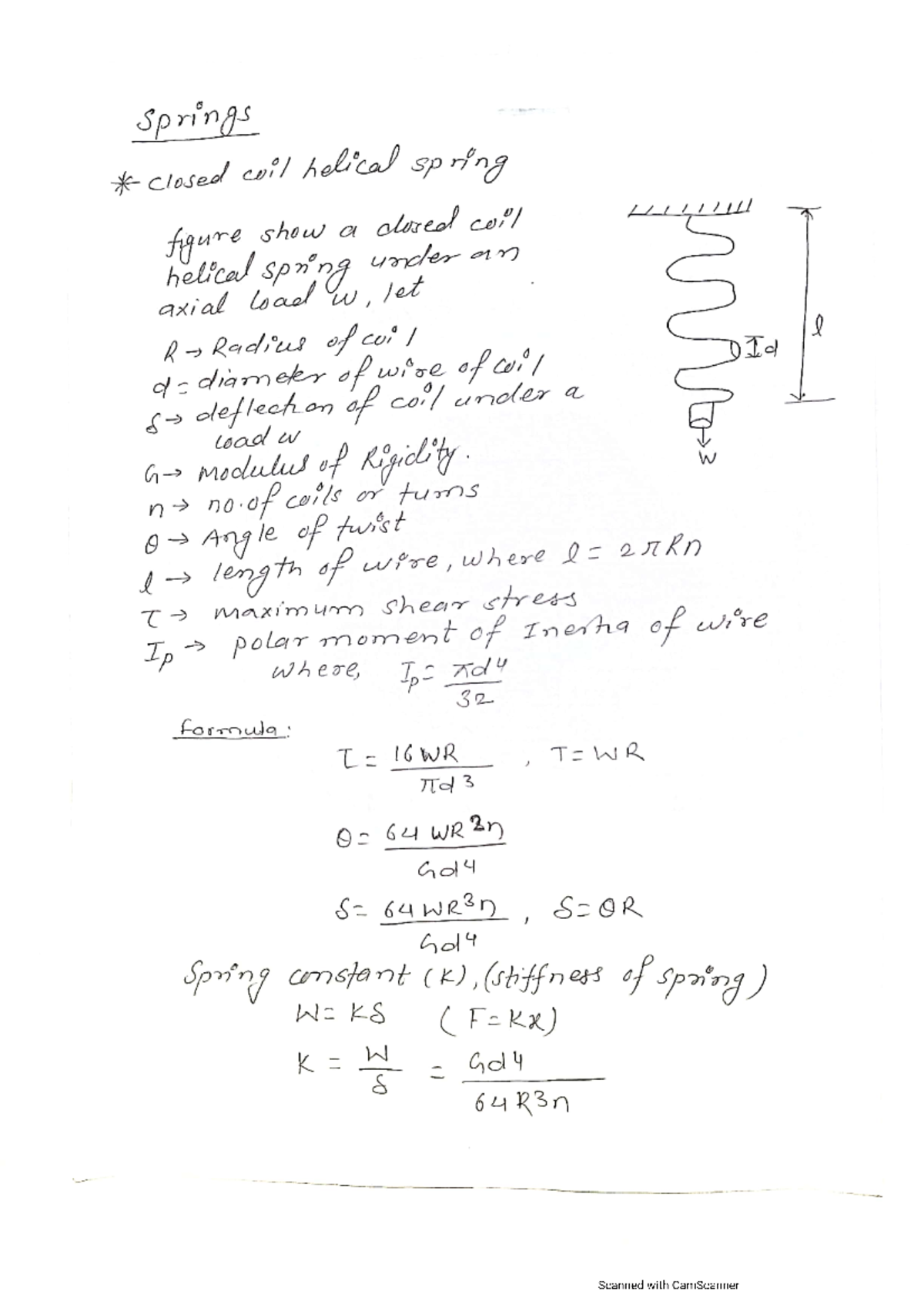 Springs (SOM) - Som - strength of material - Studocu