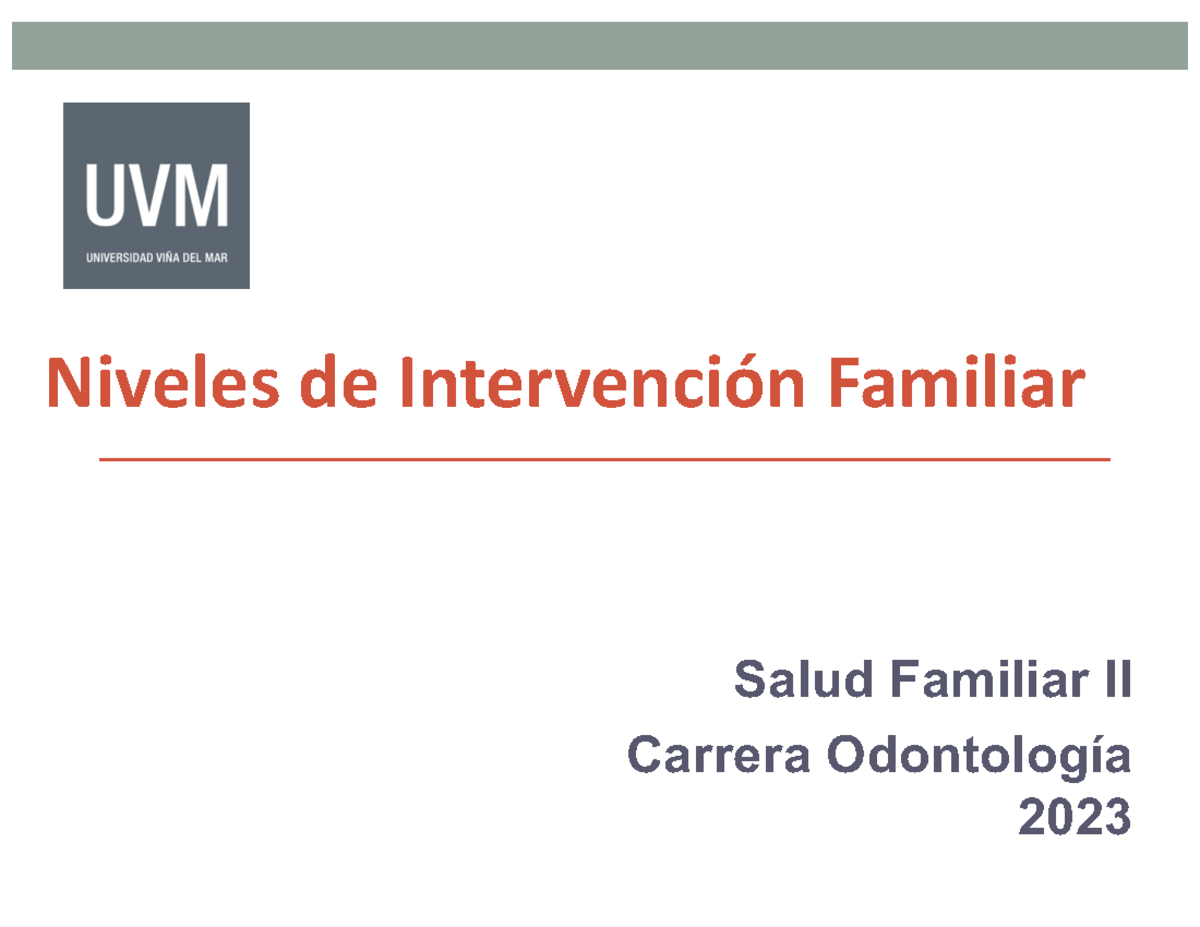 Clase 3 Niveles de intervención familiar 2023 - ####### Salud Familiar ...