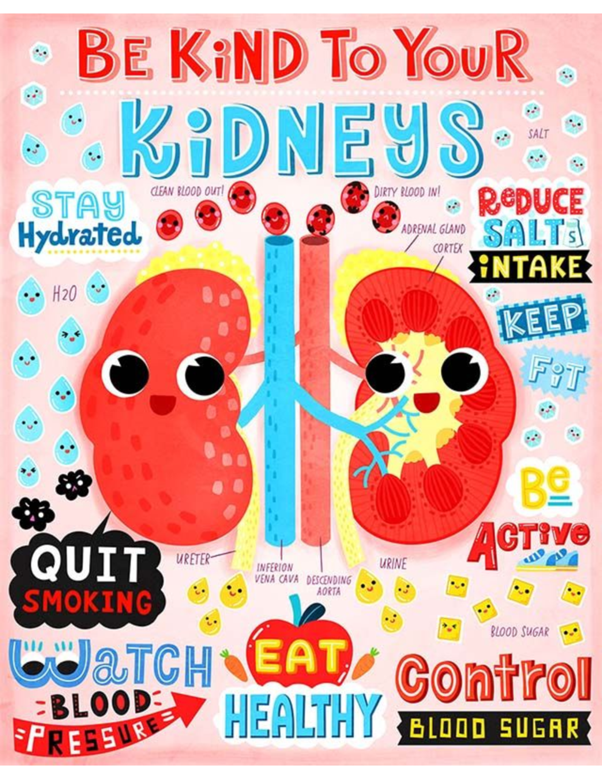 Be kind to your kidneys - Introduction Medical-Surgical Nursing ...