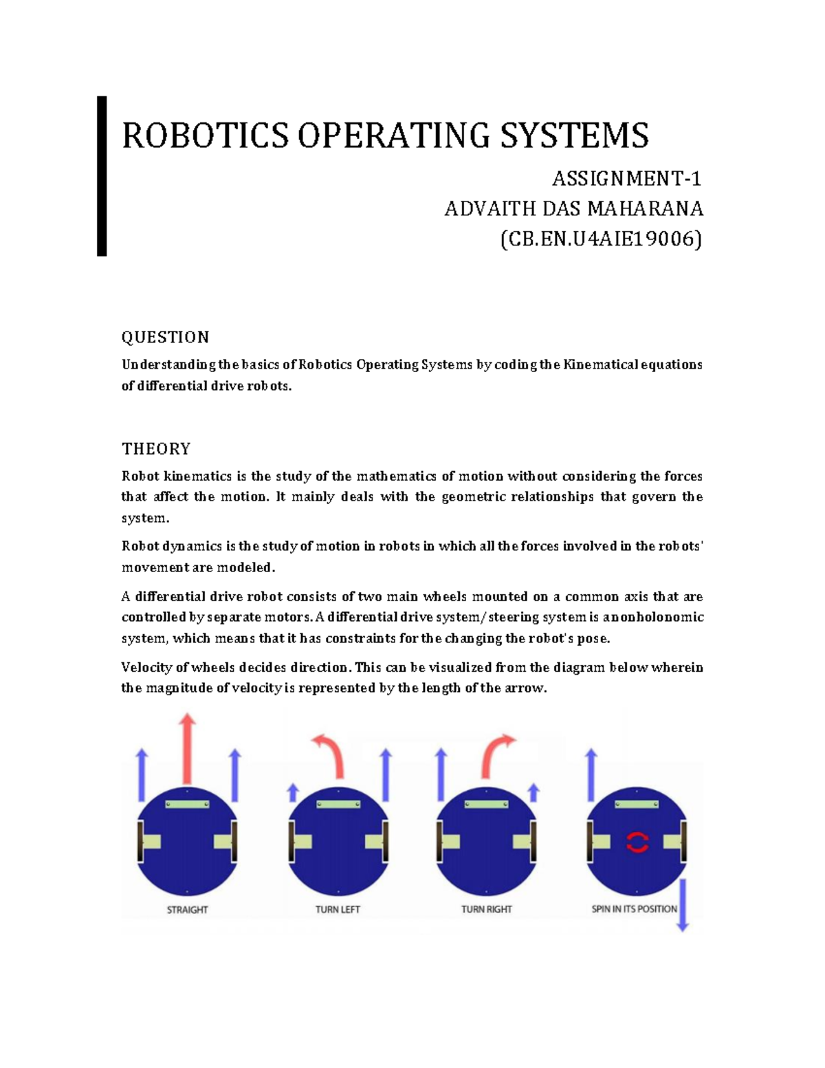 19006 ROS A1 - sajith - ROBOTICS OPERATING SYSTEMS ASSIGNMENT- ADVAITH ...