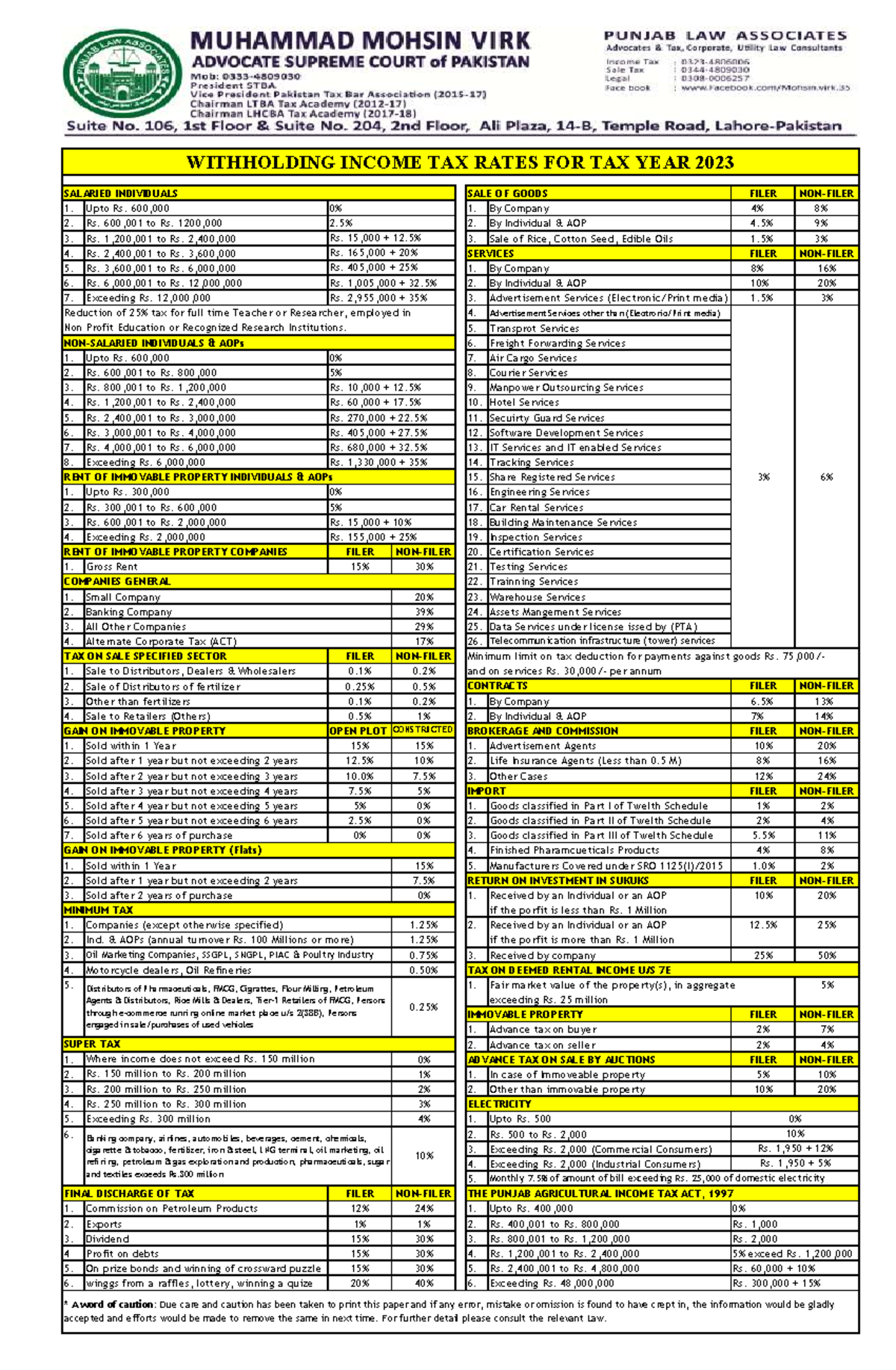 Tax Card 2023 - fubrjnfjmgothjyjmmftfvnt4dmedk - SALE OF GOODS FILER ...