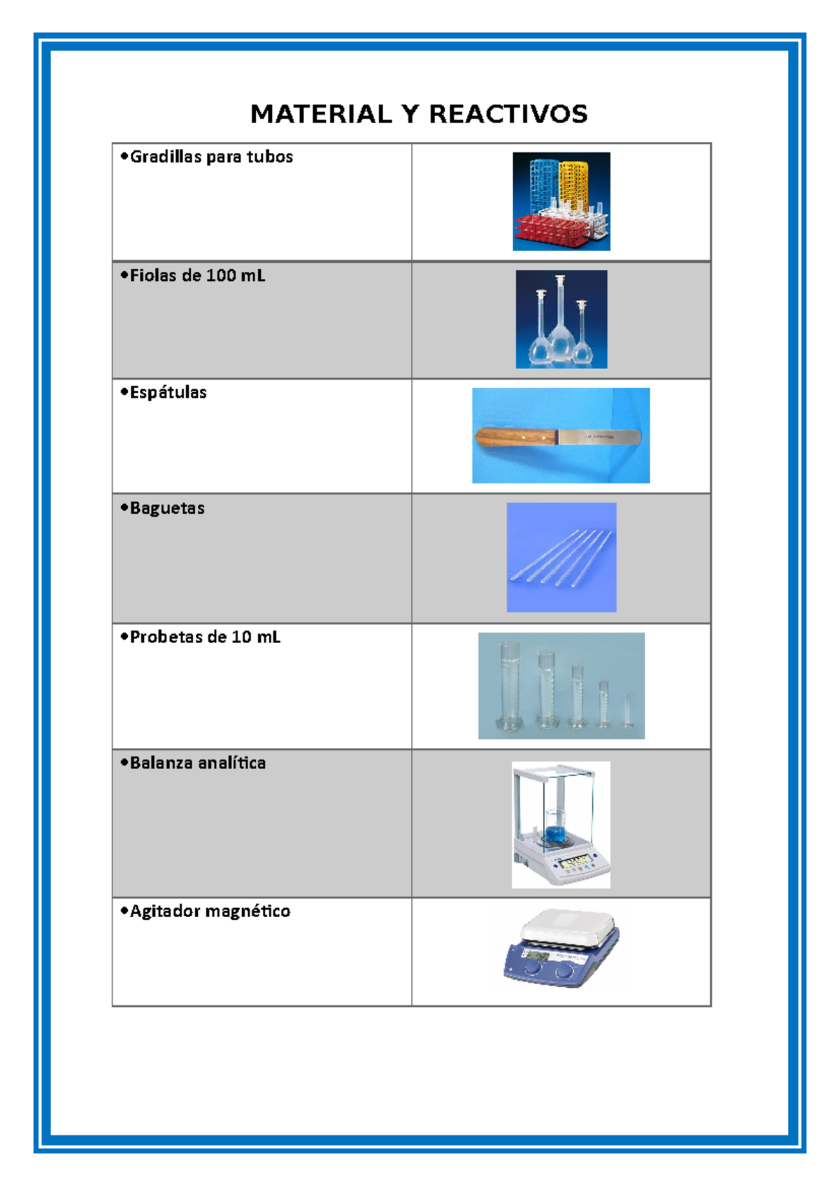 Material Y Reactivos - espero que sirva - MATERIAL Y REACTIVOS ...