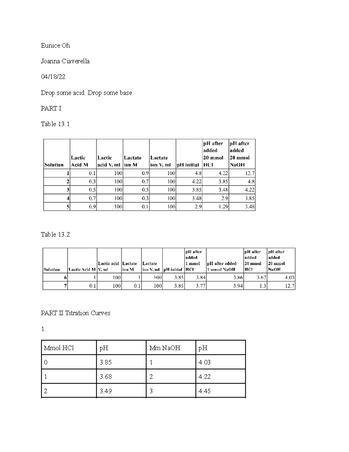 Lab 13 general chemistry 106 written lab report - Eunice Oh Joanna ...