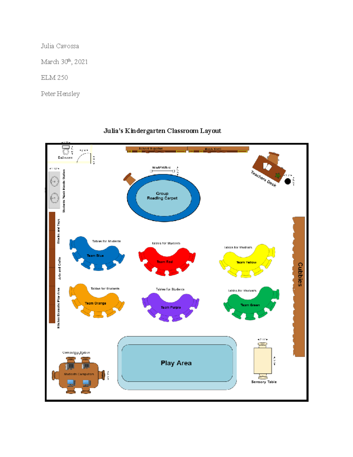 Topic 5 ELM 250 Classroom Arrangements and Cooperative Learning - Julia ...