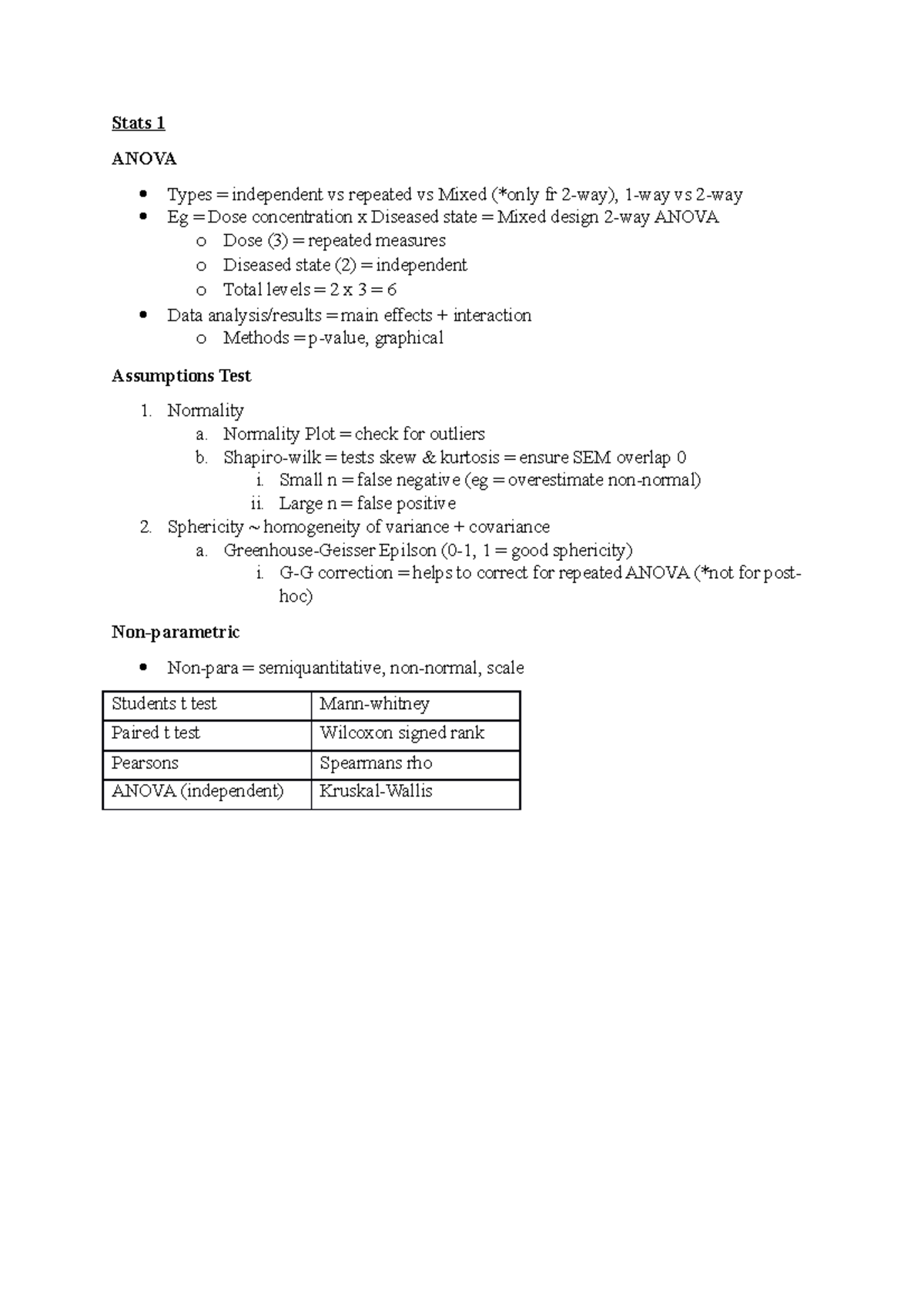 Stats 1 notes - summary - Stats 1 ANOVA Types = independent vs repeated ...