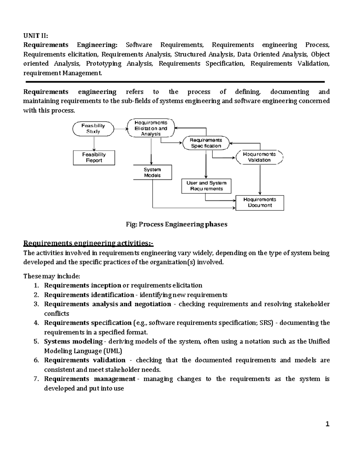 Unit2 - Lecture notes 2.1 - UNIT II: Requirements Engineering: Software ...