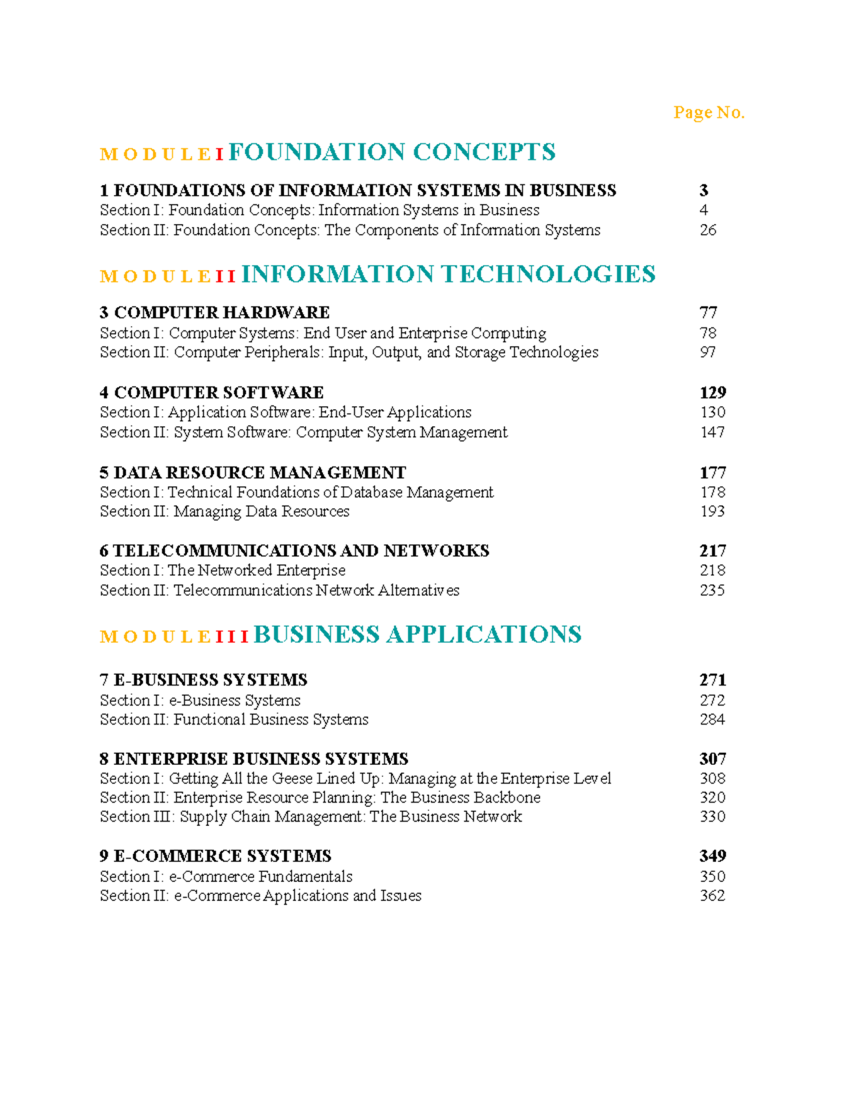 Information Technology (MIS) - Page No. 1 FOUNDATIONS OF INFORMATION ...