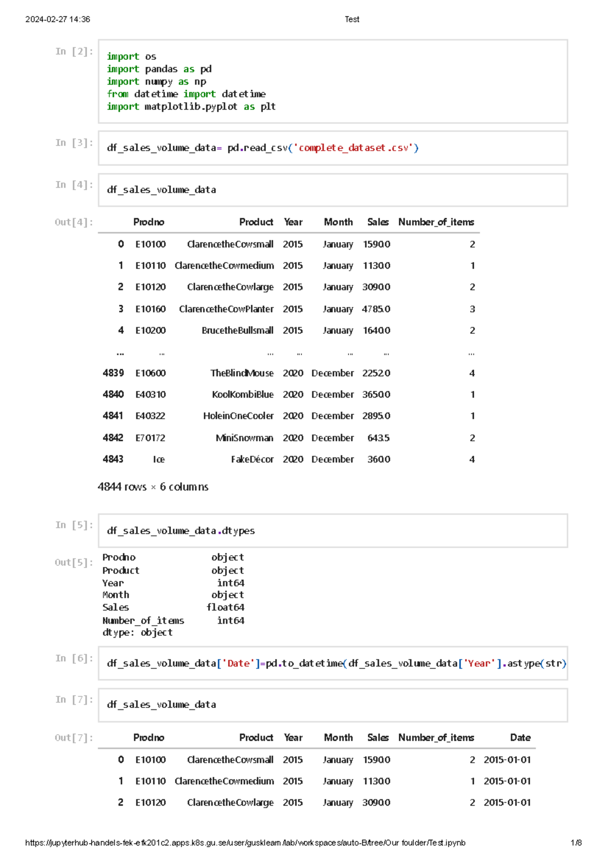 Python code fullständig - Prodno Product Year Month Sales Number_of ...