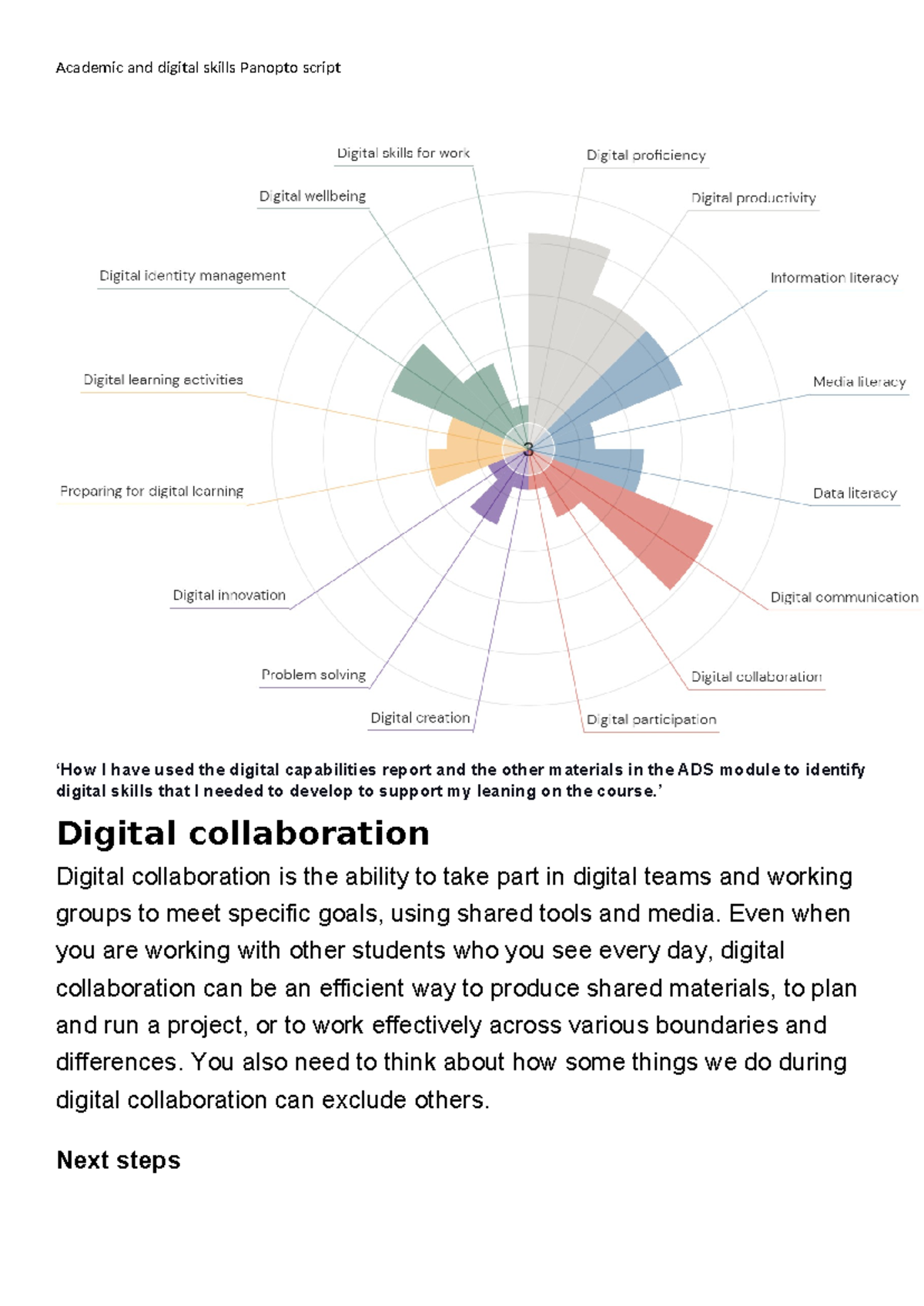 Academic and digital skills Panopto script - ’ Digital collaboration ...