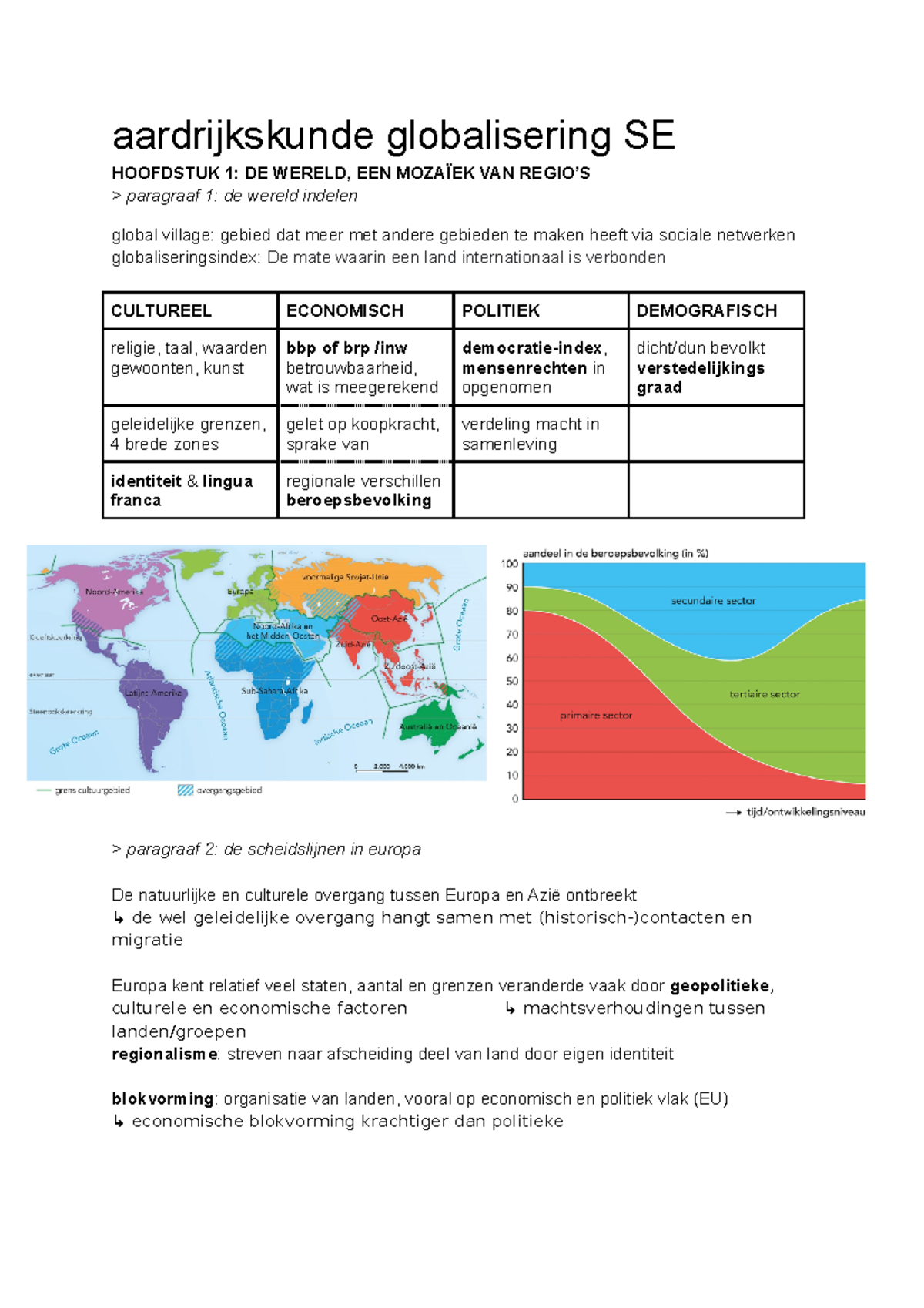 Aardrijkskunde globalisering SE - aardrijkskunde globalisering SE HOOFDSTUK 1: DE WERELD, EEN ...