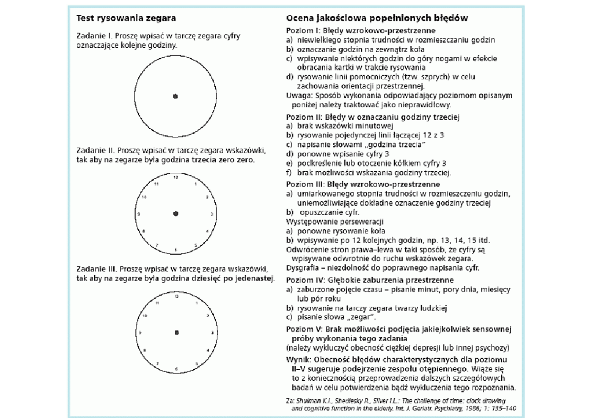 Pprzystanska-13012024162607-Test rysowania zegara - Psychologia ogólna ...