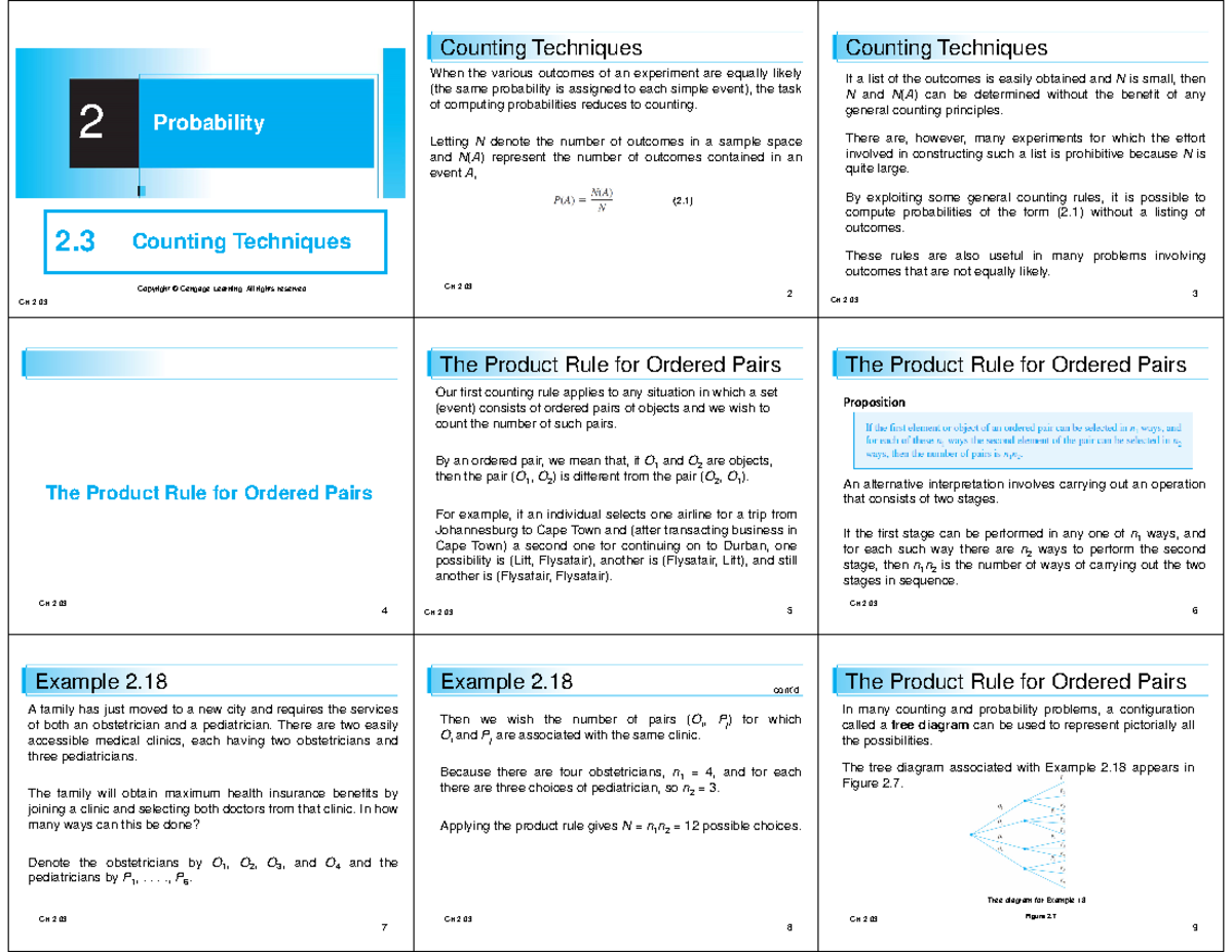 2.3 Counting Techniques - All rights reserved. CH 2- 03 2 Counting ...