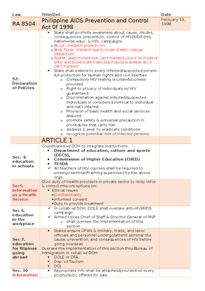 RA 8981 Lecture Notes - Law Title/Definition Date RA 8981 PRC ...