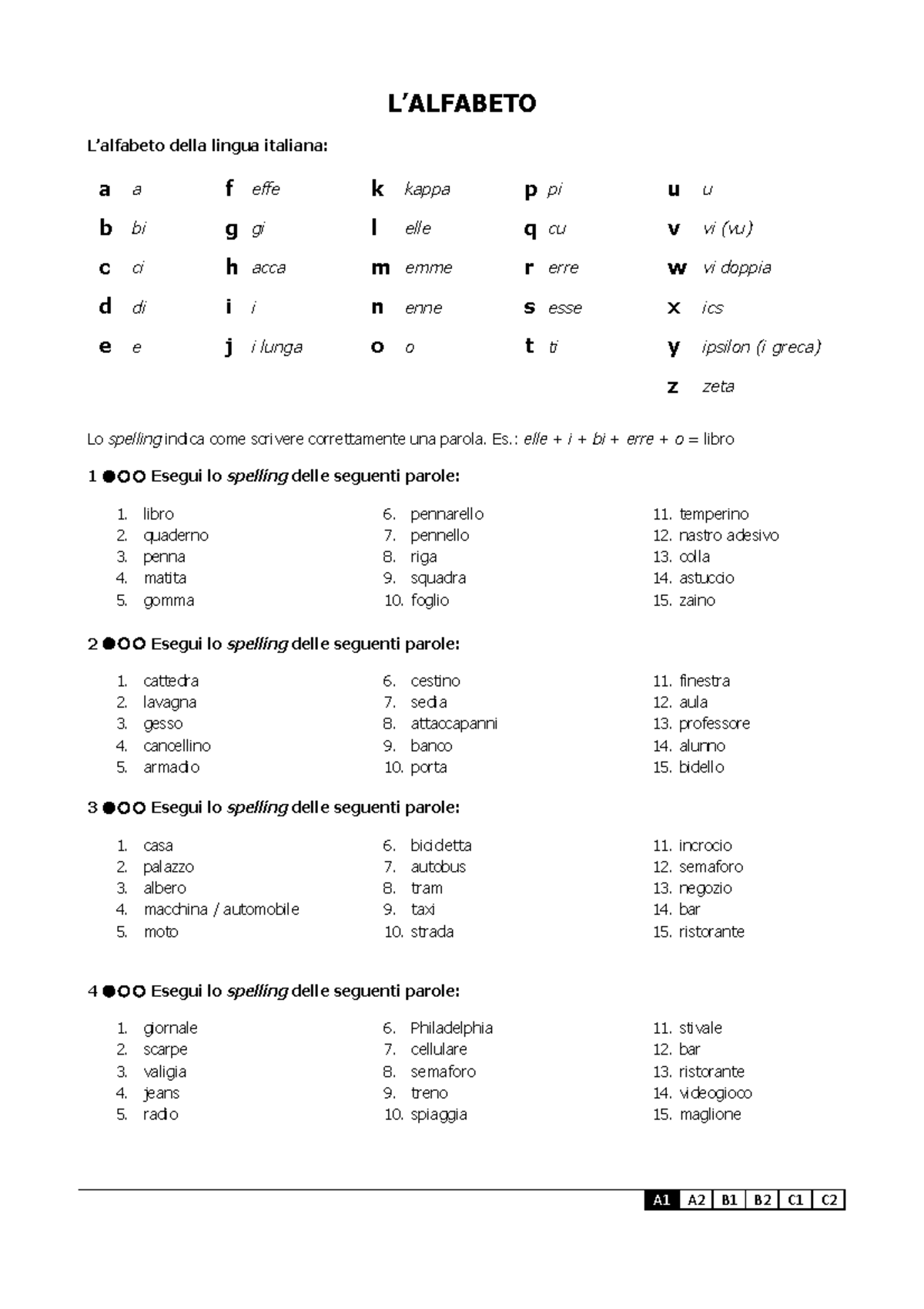 Alfabeto scheda - A1 A2 B1 B2 C1 C L’ALFABETO L’alfabeto della lingua ...