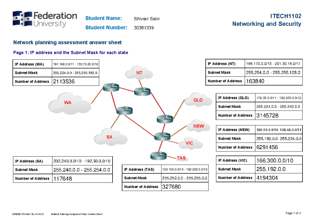 Itech 1102 - assignment - ITECH Networking and Security CRICOS Provider ...