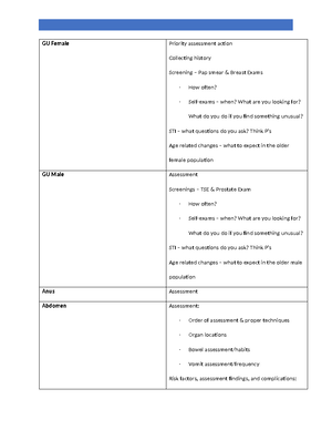 Final Exam Study Grid - Final Exam Study Grid Perfusion Cardiac output ...