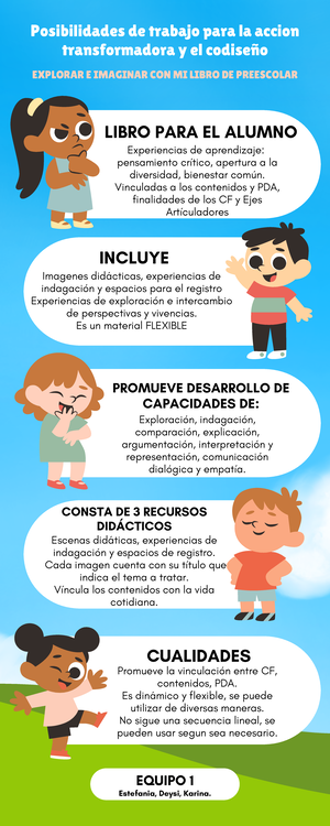 1º-PREE-Fase2-Posibilidades de trabajo para la acción transformadora y el codiseño ...