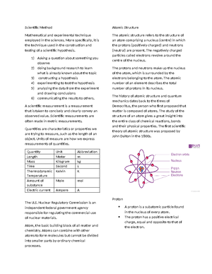 Electrical Engineering Symbols 1 - SYMBOL COMPONENT DEFINITION INDUCTOR ...