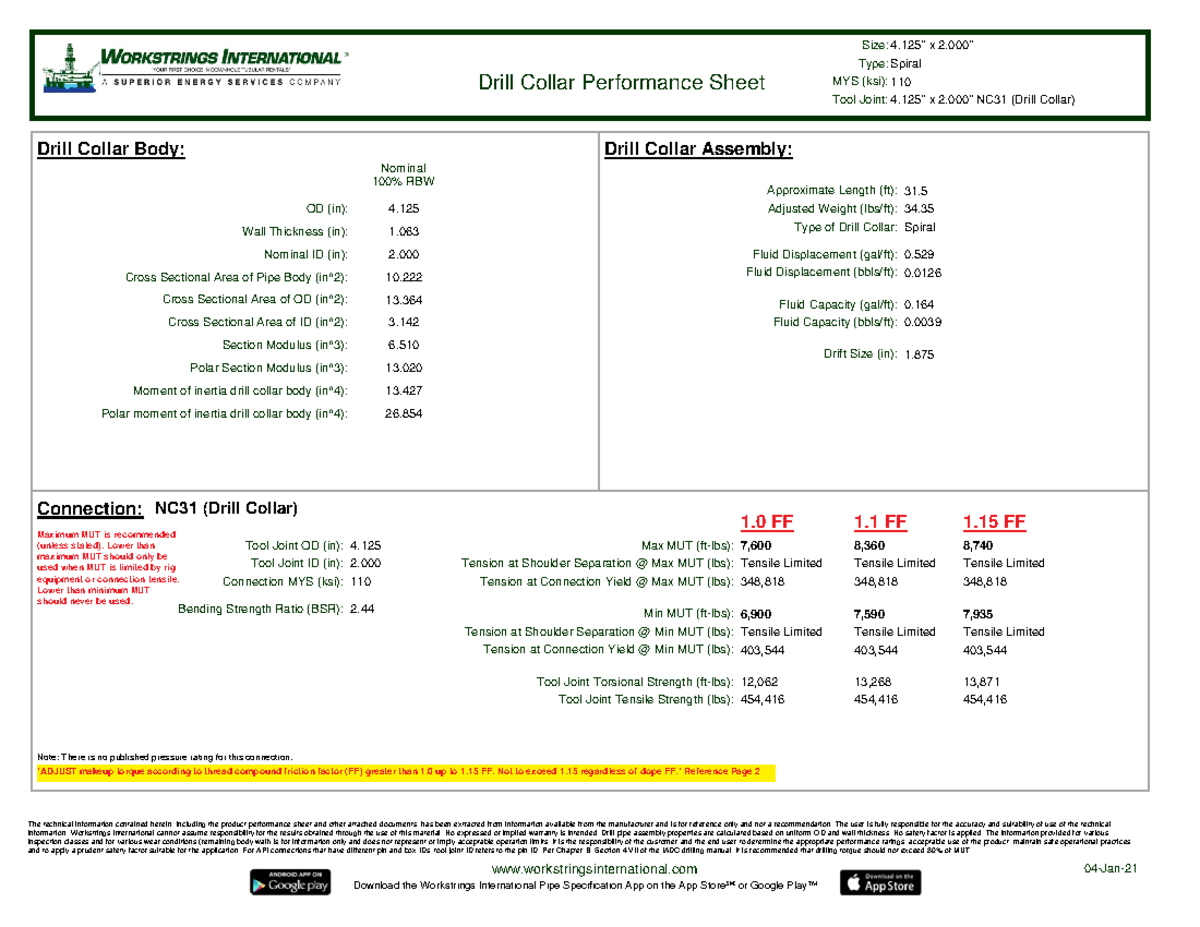 4.125 OD Conexión NC31 - Performance Sheet Drill Collar ####### 4'' x 2 ...